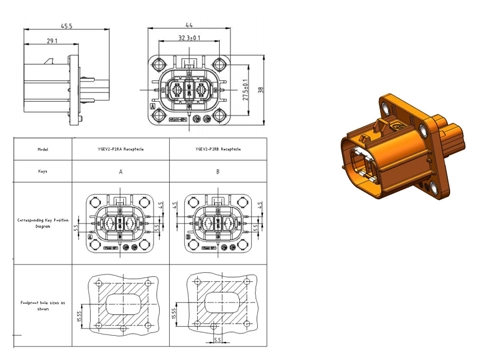 Yonggui YGEV2-2pin Series Electrical Connectors
